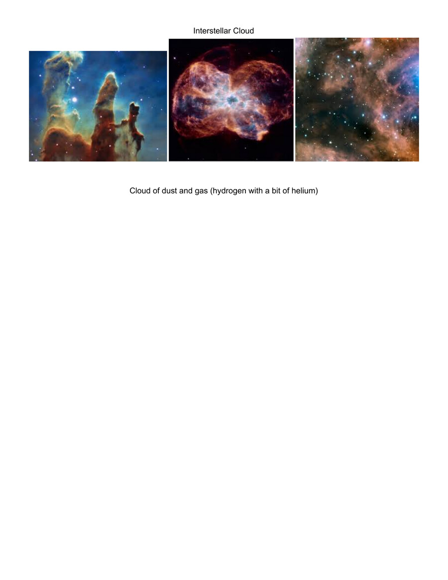 Life Cycle of a Star - Google Docs by Jessica Musch - Flipsnack