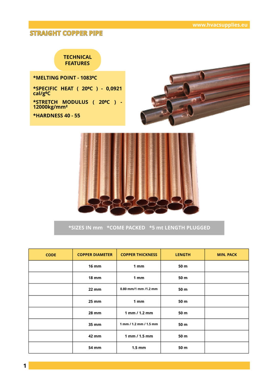 EXPORT CATALOGUE COPPER by Hv - Flipsnack