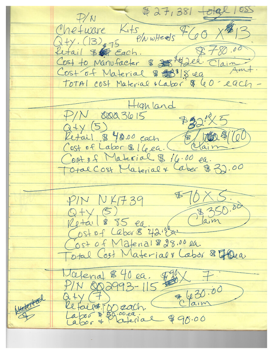 Inventory Damage Report L & L Fabricators Inc by maryann landry - Flipsnack