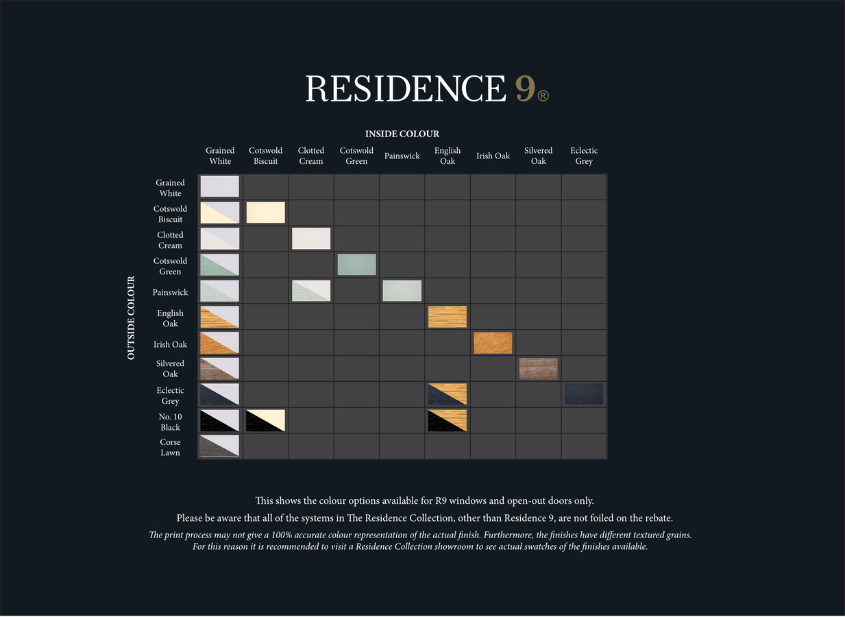 Residence 9 Colour Chart (1) by Chris - Flipsnack