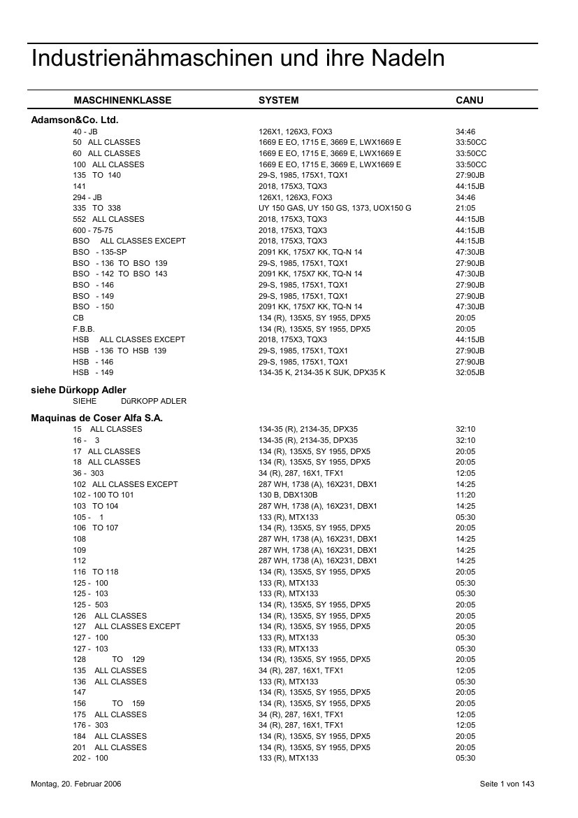 Miami Industrial Sewing Machine Needles Chart by stephen - Flipsnack