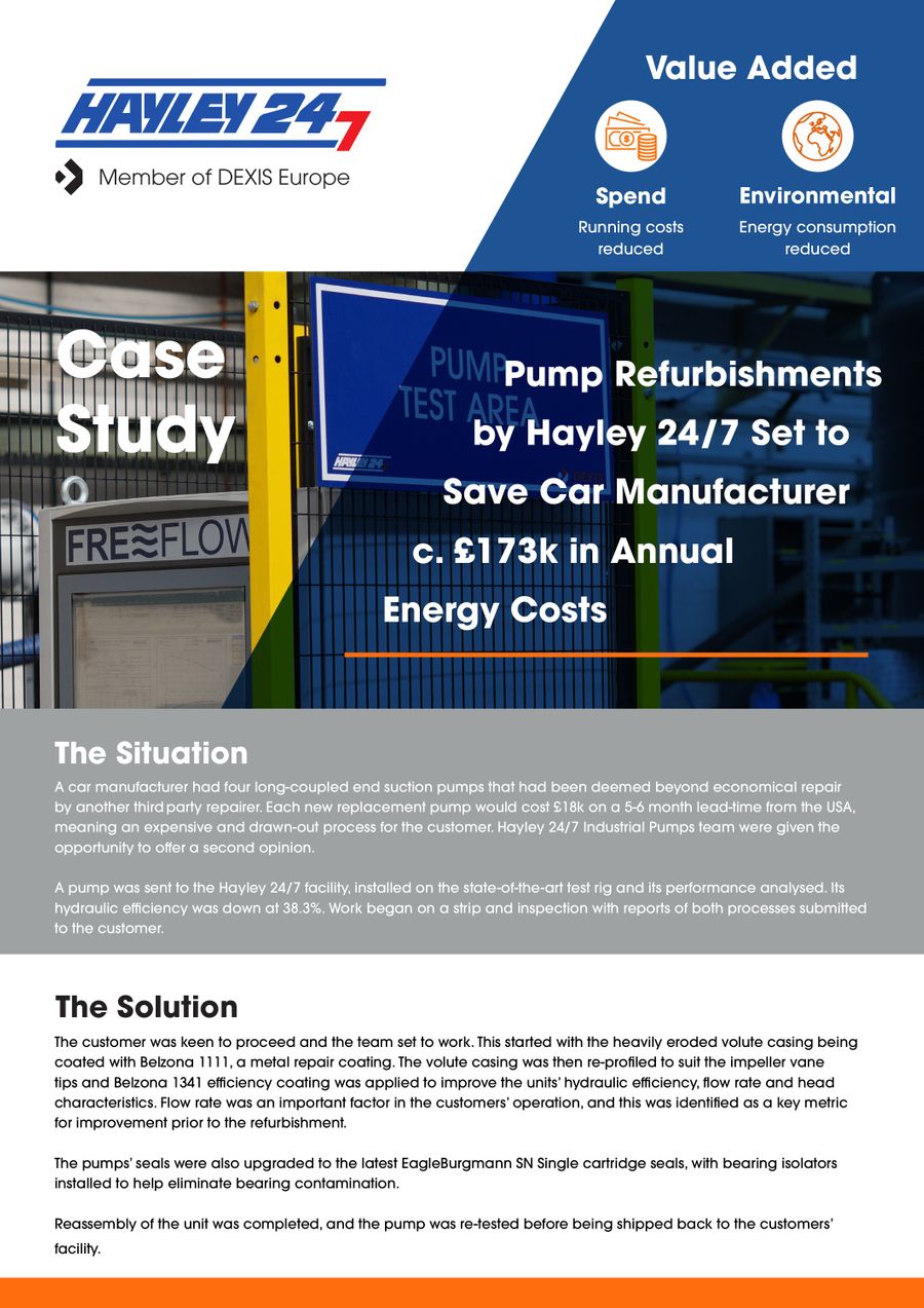 Pump Refurbishments by Hayley 247 by HAYLEY DEXIS - Flipsnack