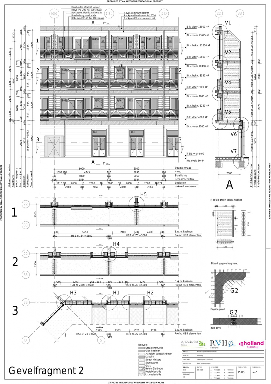 03. Gevelfragment (project 5&6) by Ricky - Flipsnack