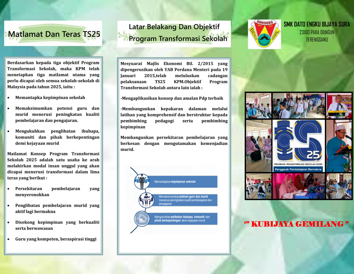 pamplet ts25 smkdebs 2020 by Nadya - Flipsnack