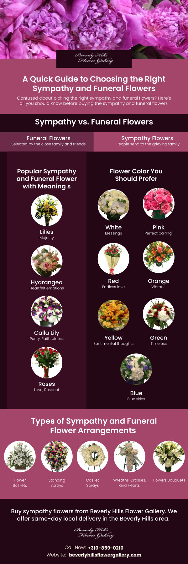 A Quick Guide to Choosing the Right Sympathy and Funeral Flowers by ...