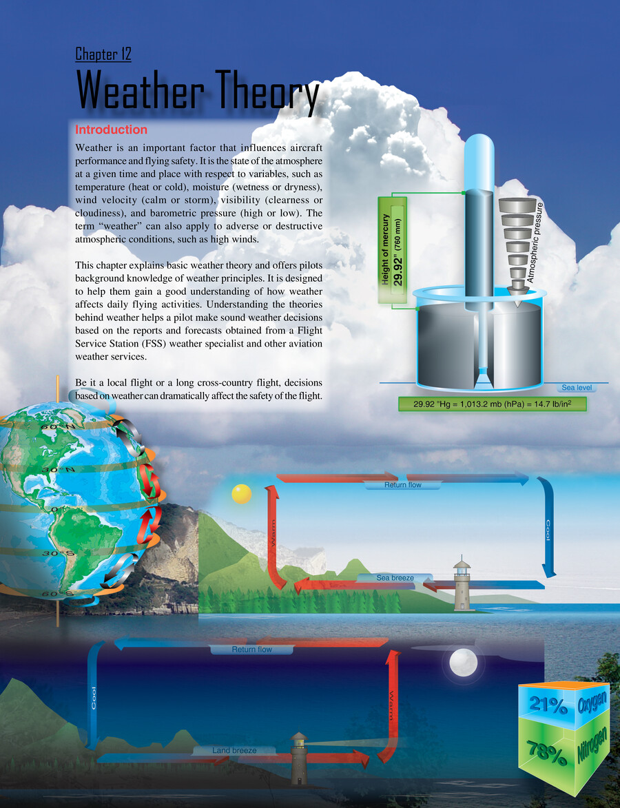 FAA PHAK Chapter 12 - Weather Theory by GRADD CO - Flipsnack