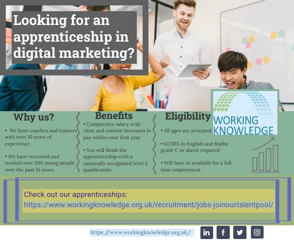 Working knowledge Flyer by tom hodson - Flipsnack