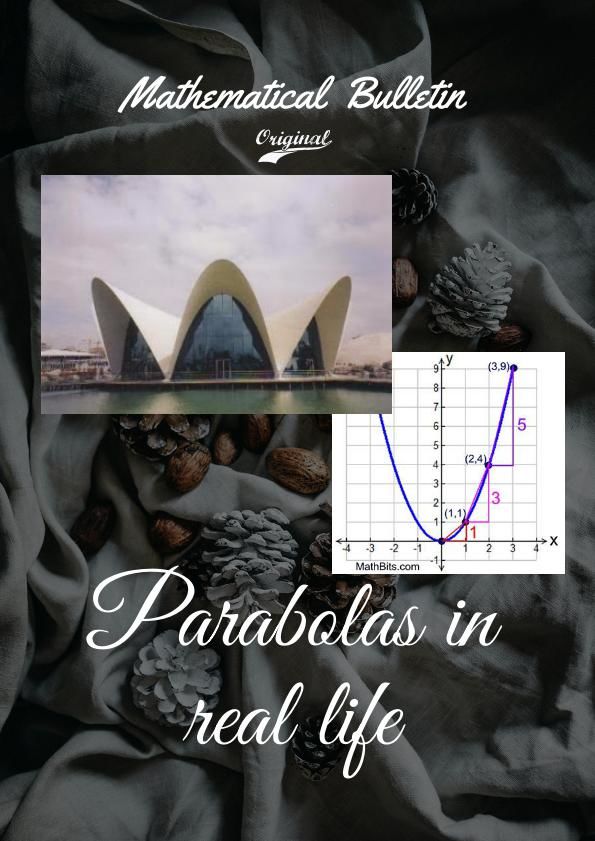 Summative assessment - parabolas - Sandra Solares by sandrasolares ...