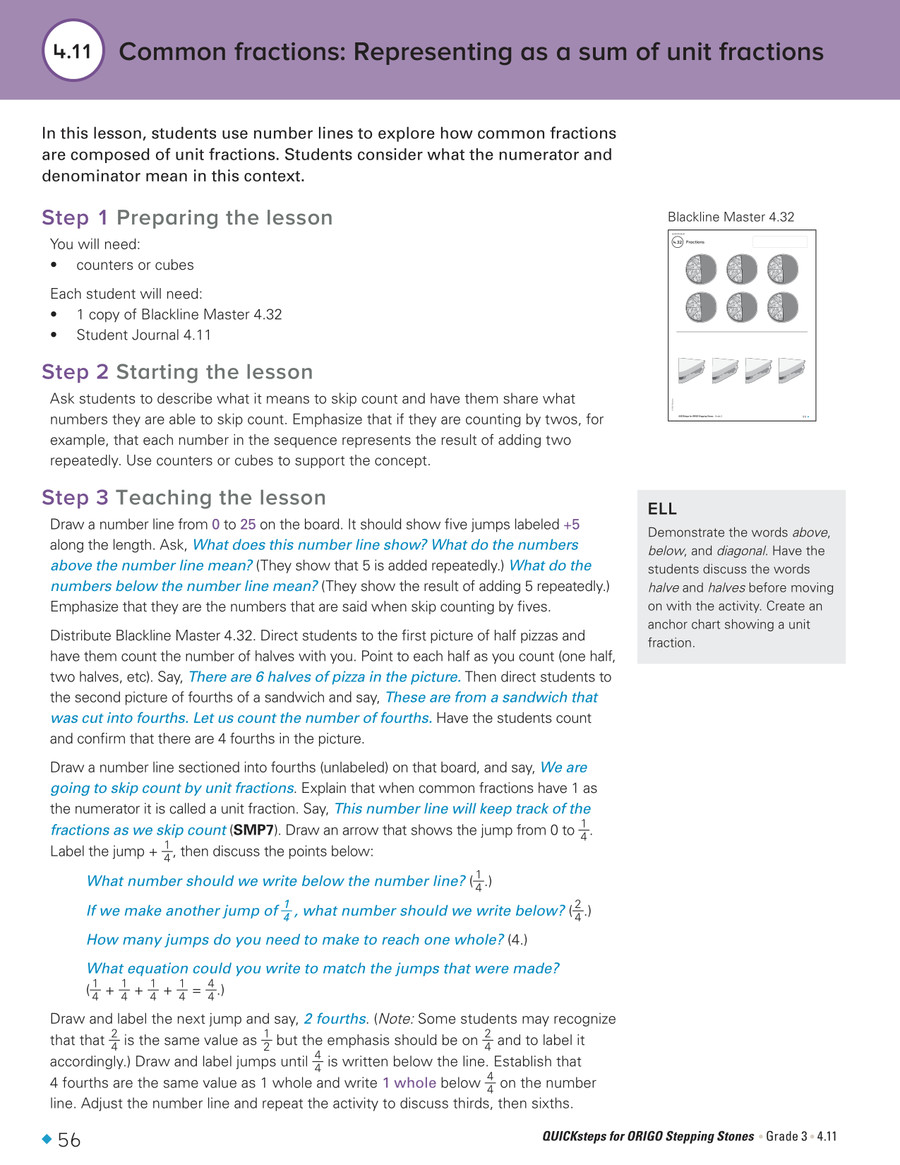 Grade 3 4.11 Common Fractions: Sum of unit fractions by ORIGO Education ...