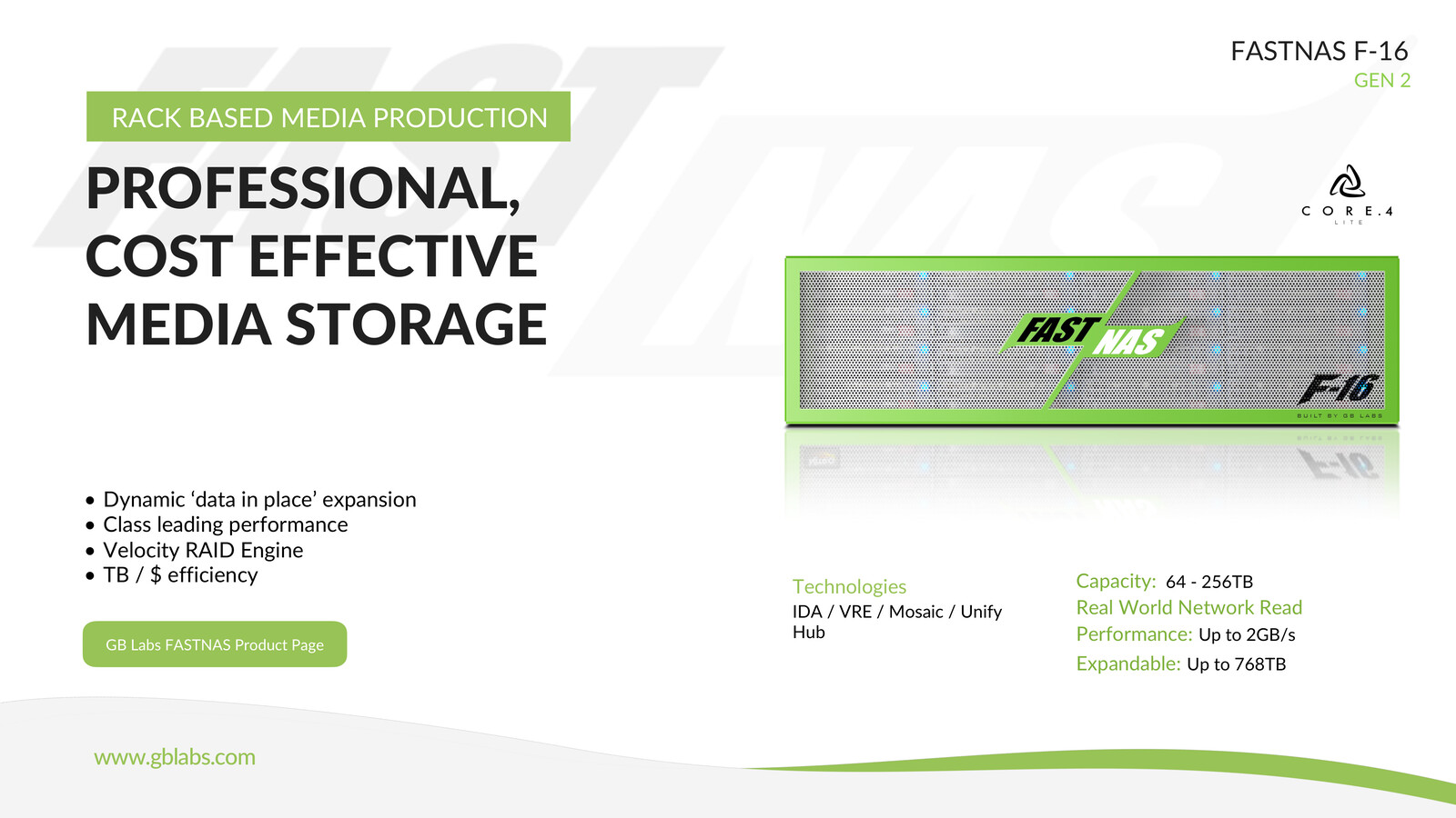 FastNAS F-16 Overview December 22 by Marketing - Flipsnack