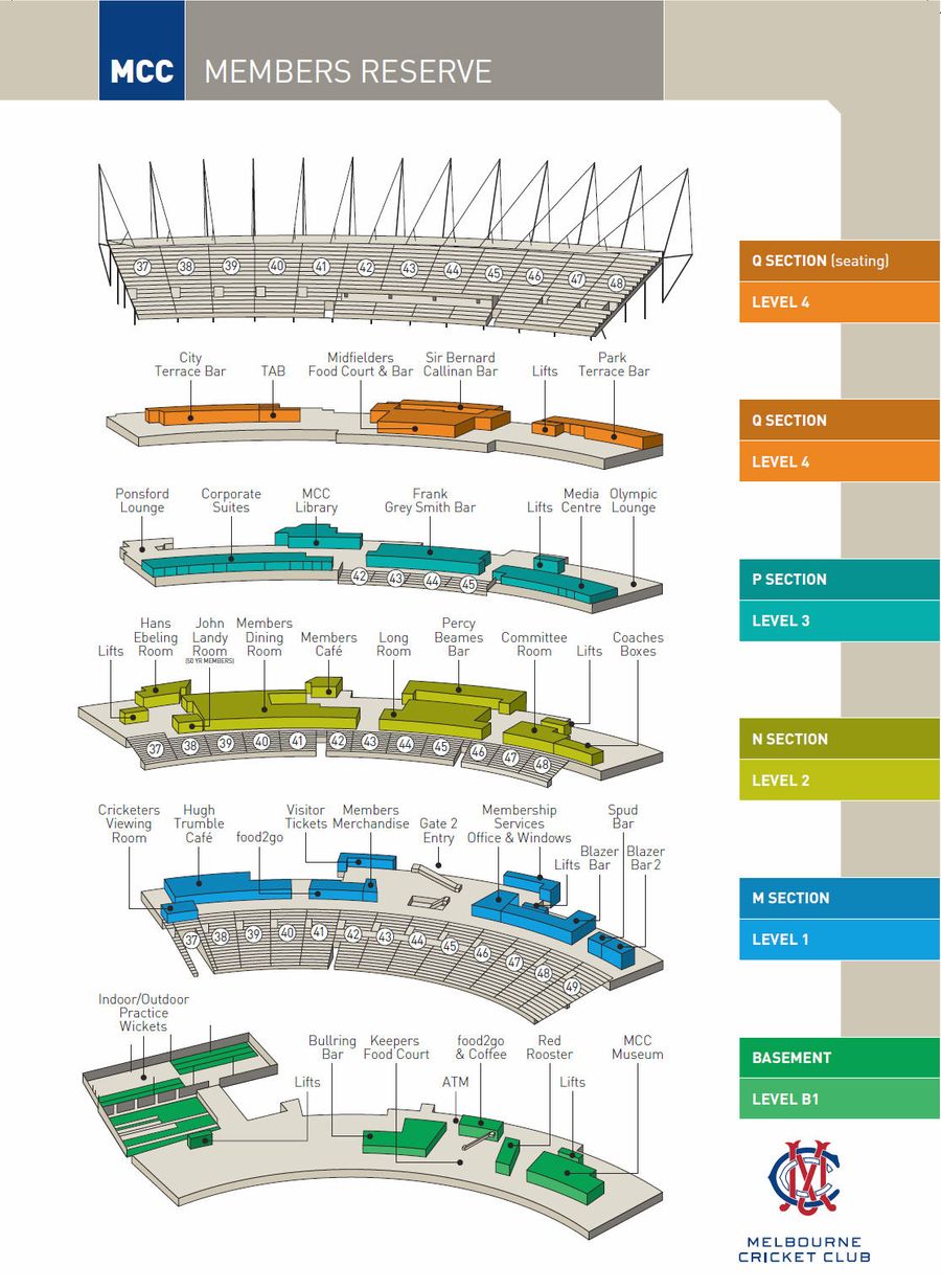 Members Reserve by melbournecricketclub - Flipsnack