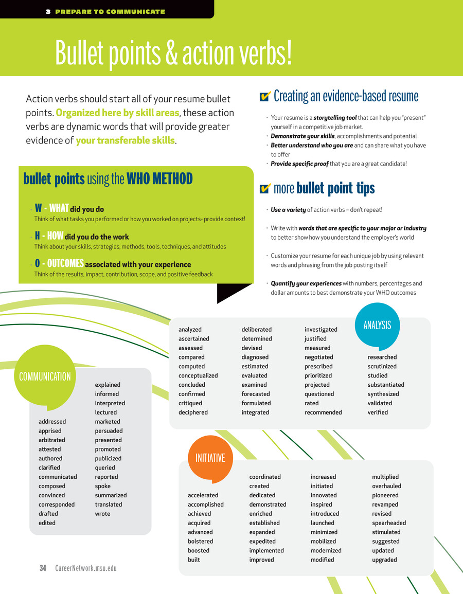 Action Verbs + Bullet Points 2023-24 by MSU Career... - Flipsnack