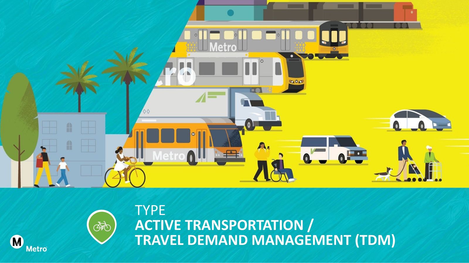 LB-ELA_StoryMap_slideshow_Active Transportation & TDM by Arellano ...