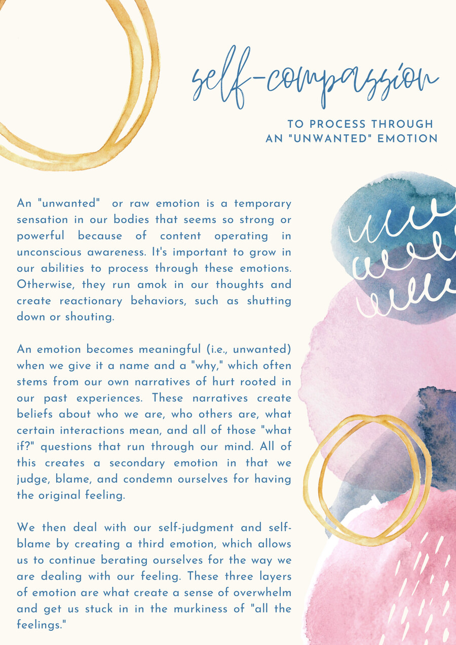 Self-Compassion: Processing Through An Unwanted Emotion by Jessica French - Flipsnack