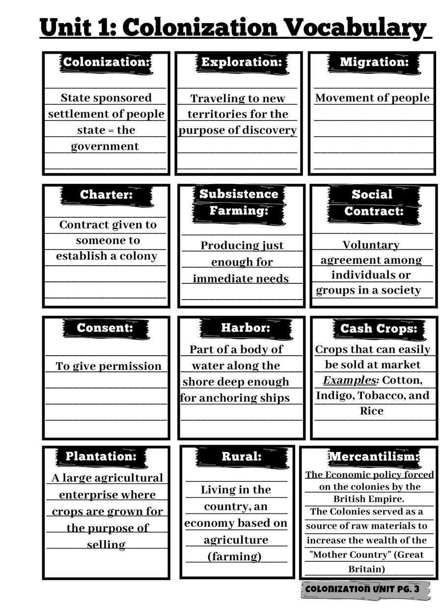 Unit 1: Colonization Notes by Jessica McGee - Flipsnack
