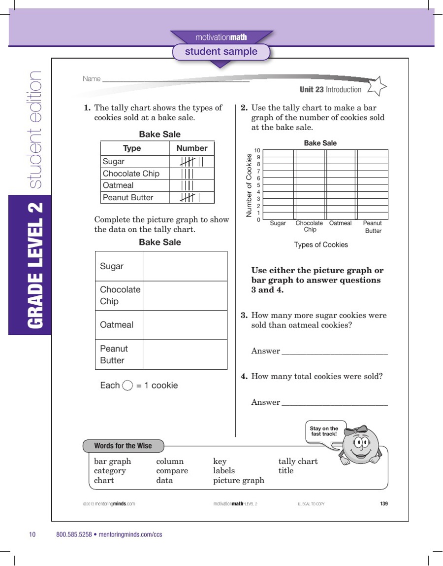 CCS Motivation Math Level 2 by MentoringMinds - Flipsnack