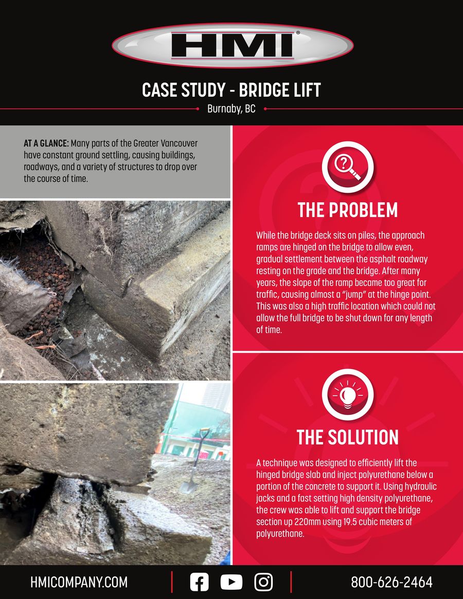 HMI Bridge Lift Case Study by HMI - Flipsnack