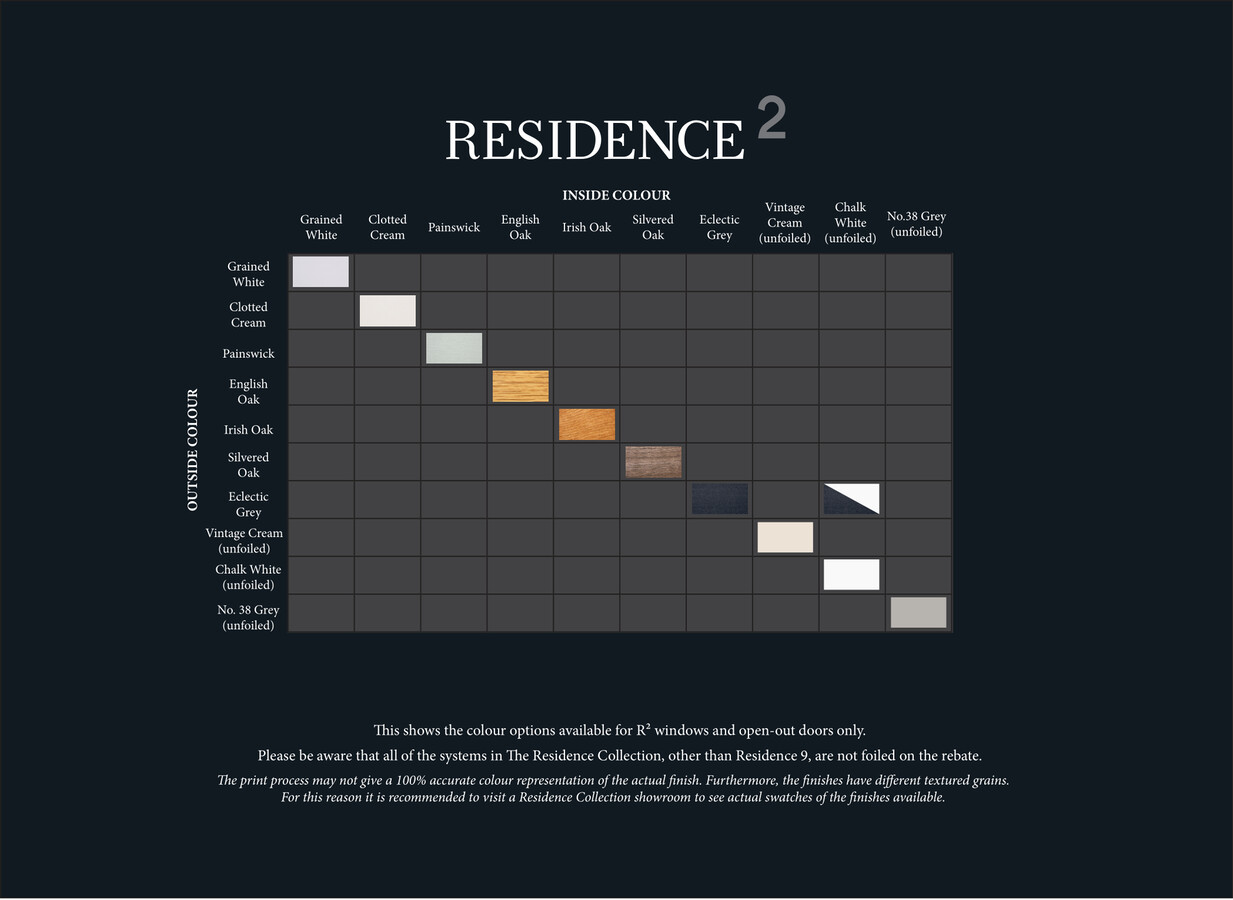 Residence 2 Colour Chart by Chris - Flipsnack