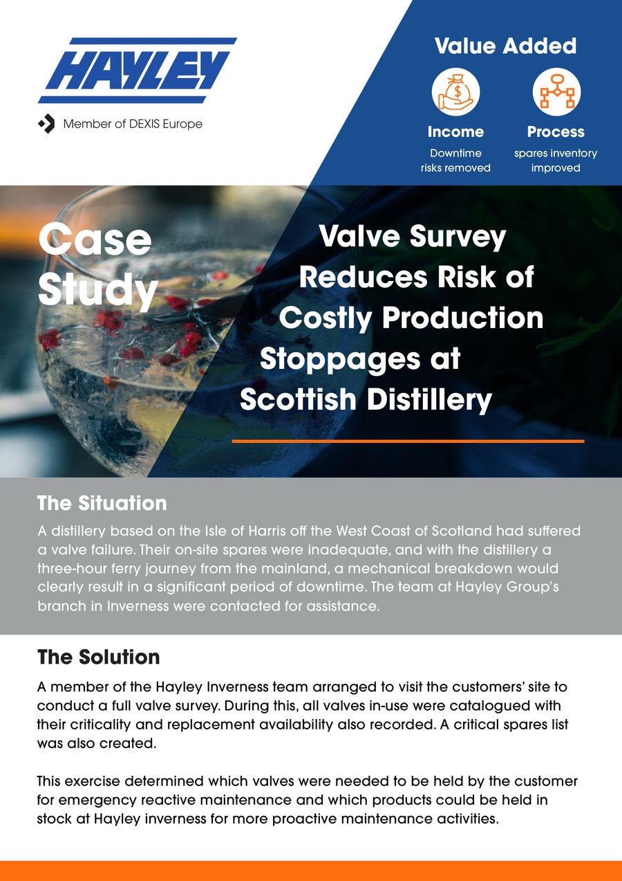 Valve Survey Reduces Risk of Costly Production Stoppages by Hayley ...