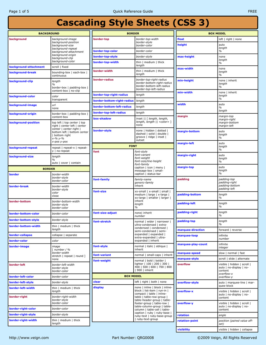 html5-cheat-sheet by jasik - Flipsnack