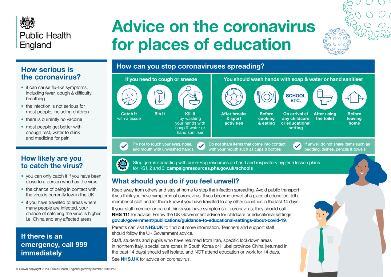 Coronavirus Poster - Public Health England by Eastern... - Flipsnack