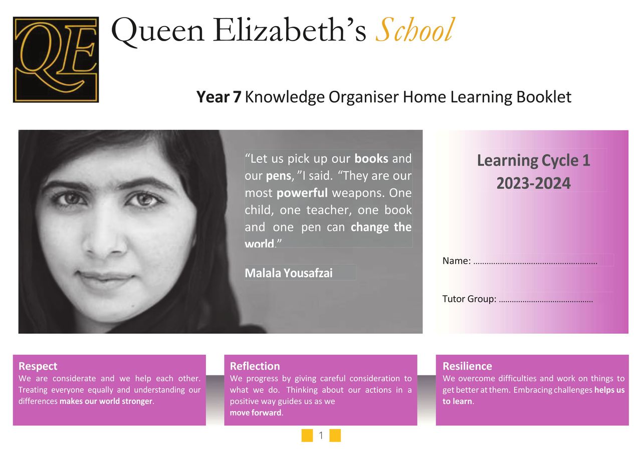 Year 7 Knowledge Organiser 2023 Learning Cycle 1 by Emma