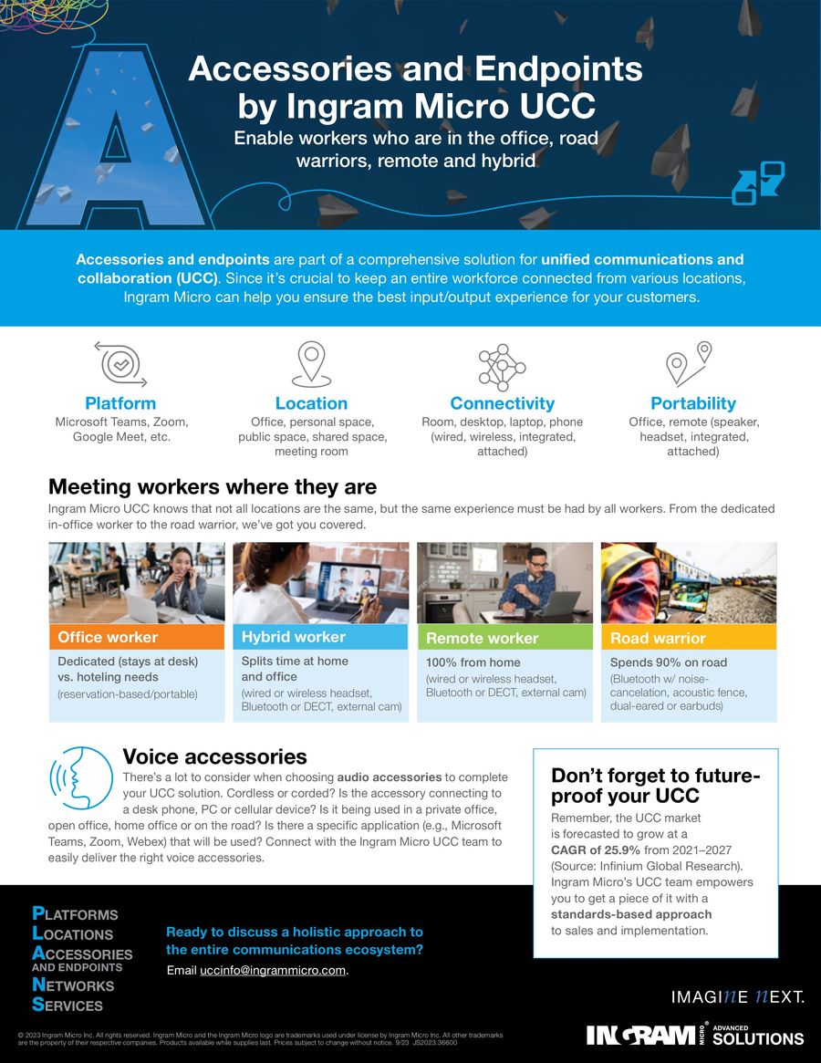 Accessories and Endpoints by Ingram Micro by Ingram Micro...