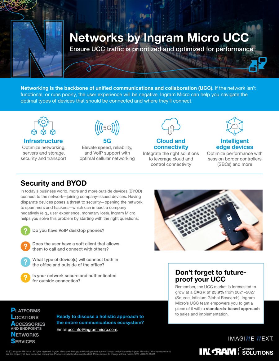 Networks by Ingram Micro by Ingram Micro...