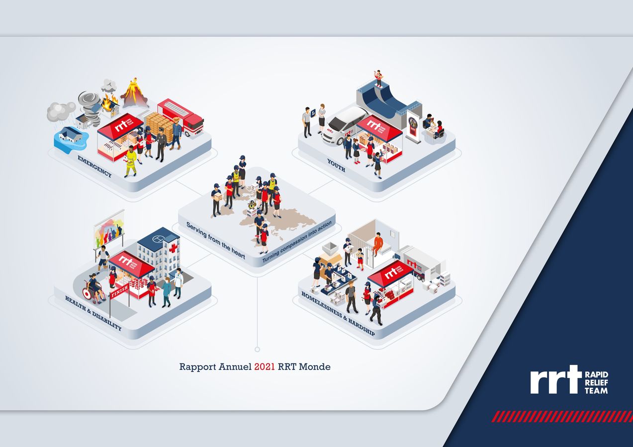 RRT 2021 Global Annual Review - French by Kylie Grace - Flipsnack