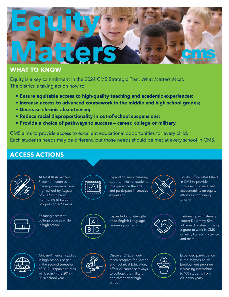 Equity Matters by CMS - Flipsnack
