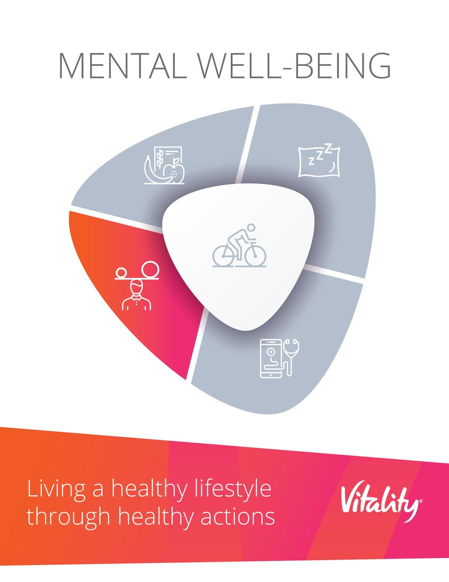 Vitality - Living a Healthy Lifestyle Through Health Actions by McGriff ...