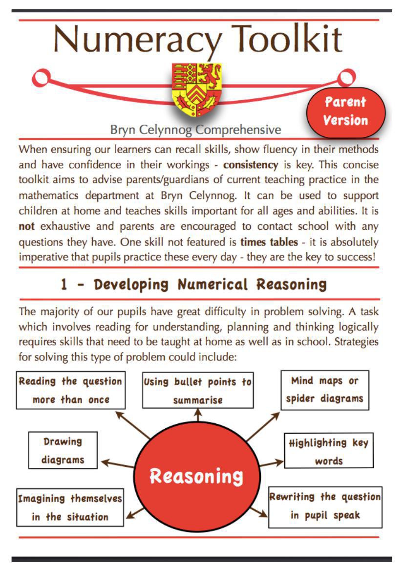 Numeracy Toolkit by C D - Flipsnack