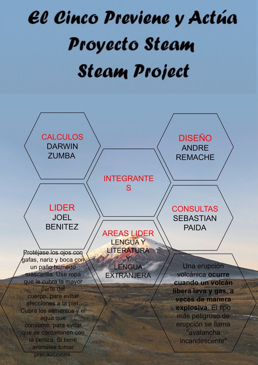 Proyecto Steam-Steam Proyect (3) by Remache Andre - Flipsnack