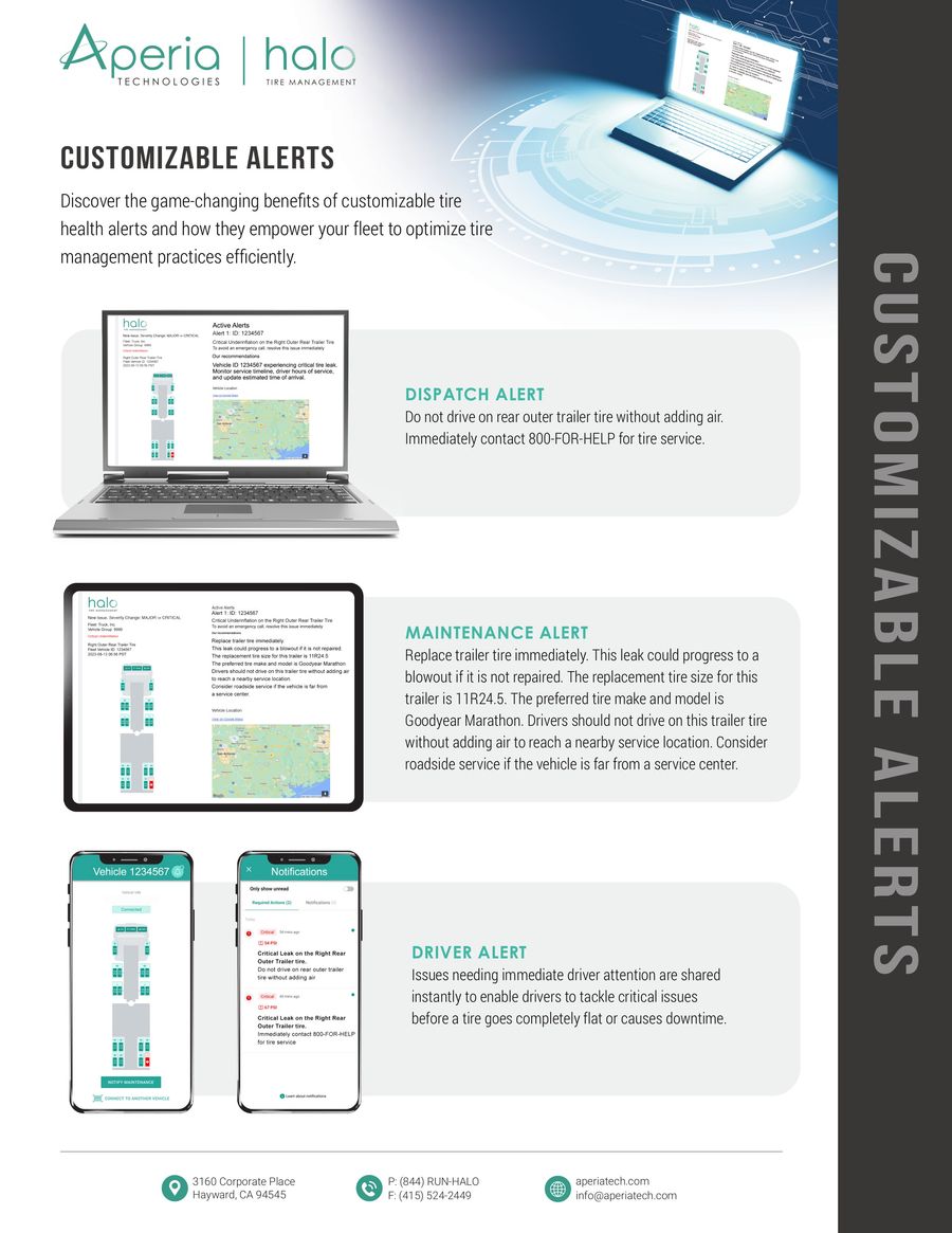 CustomAlerts One Pager by Jason Tastevin - Flipsnack