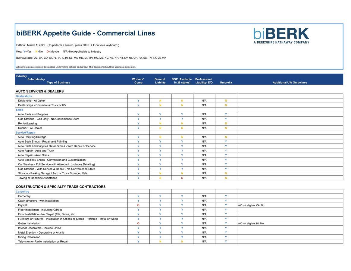 BIbERK APPETITE GUIDE by Roshena Boling - Flipsnack