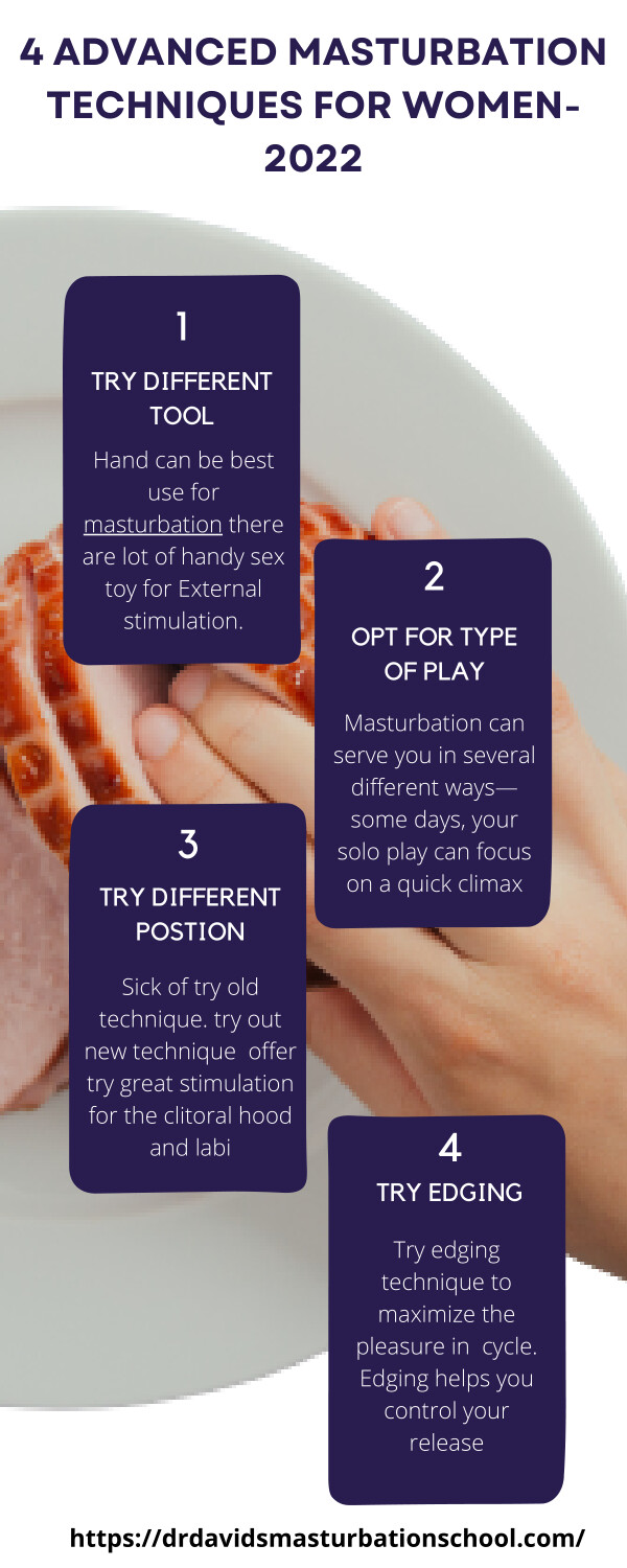 4 Advanced Masturbation Techniques For Women- 2022 by Dr... - Flipsnack