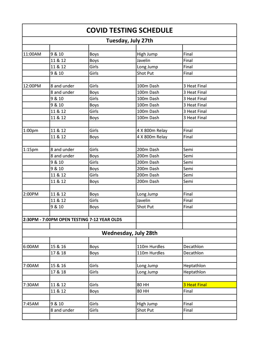 2021 USATF National JOTF Championships COVID 19 Testing Schedule By