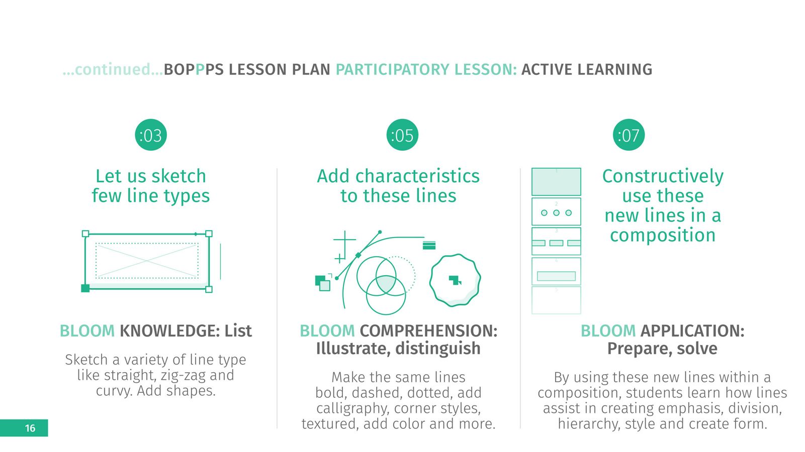 ACP_Showcase_PortfolioPresentation_AS_Part2 by Ashita - Flipsnack