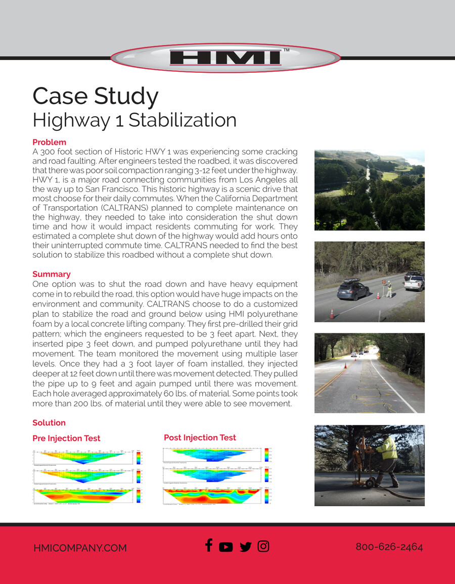 HMI Highway 1 Case study by HMI - Flipsnack