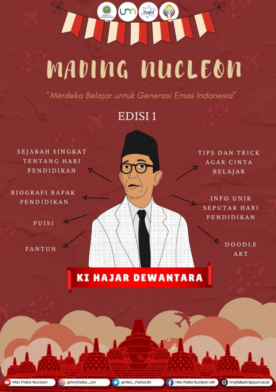 Madingg Nucleon edisi 1 2022 by Fadillah kinasih - Flipsnack
