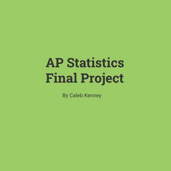 AP Stats Final Project by Caleb Kenney - Flipsnack
