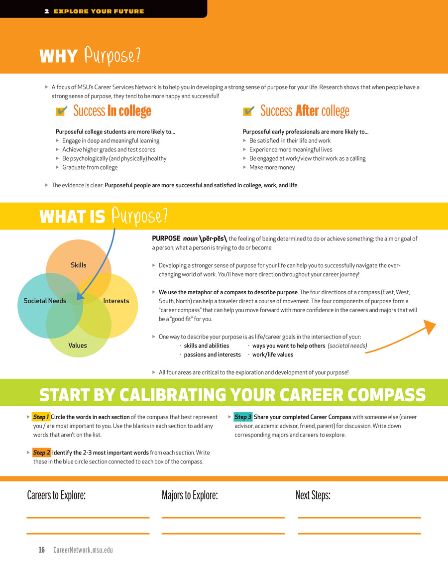 Career Compass Workbook 2023-24 by MSU Career... - Flipsnack