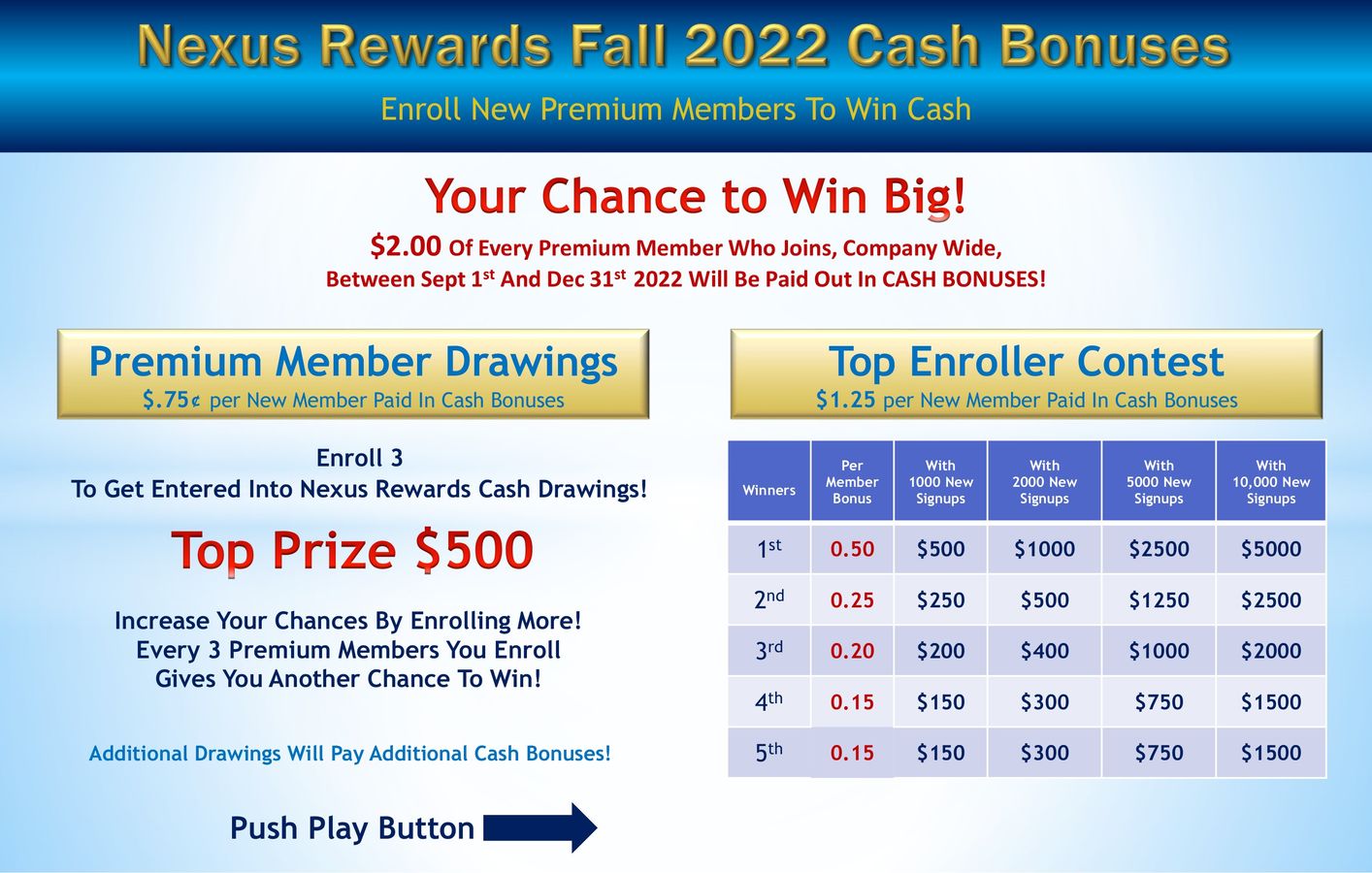 Fall Contest by KJGMedia - Flipsnack