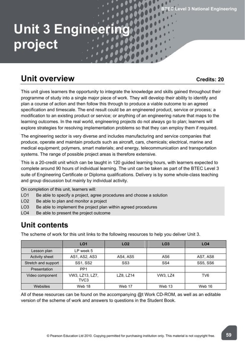 BTEC Level 3 National Engineering Teaching Resource Pack Unit 3 by john ...