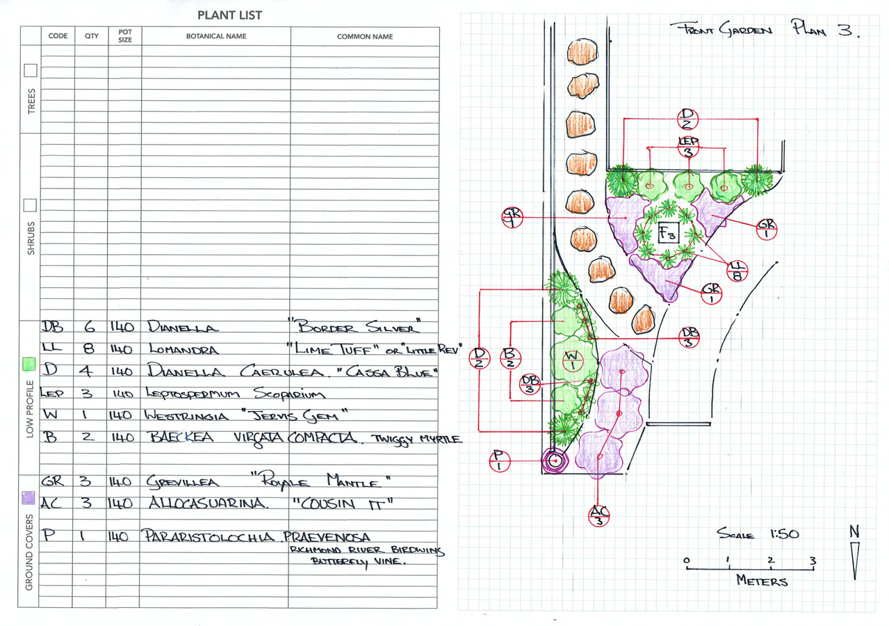 Front Garden_Plans and plant palette by Liz Thomson - Flipsnack