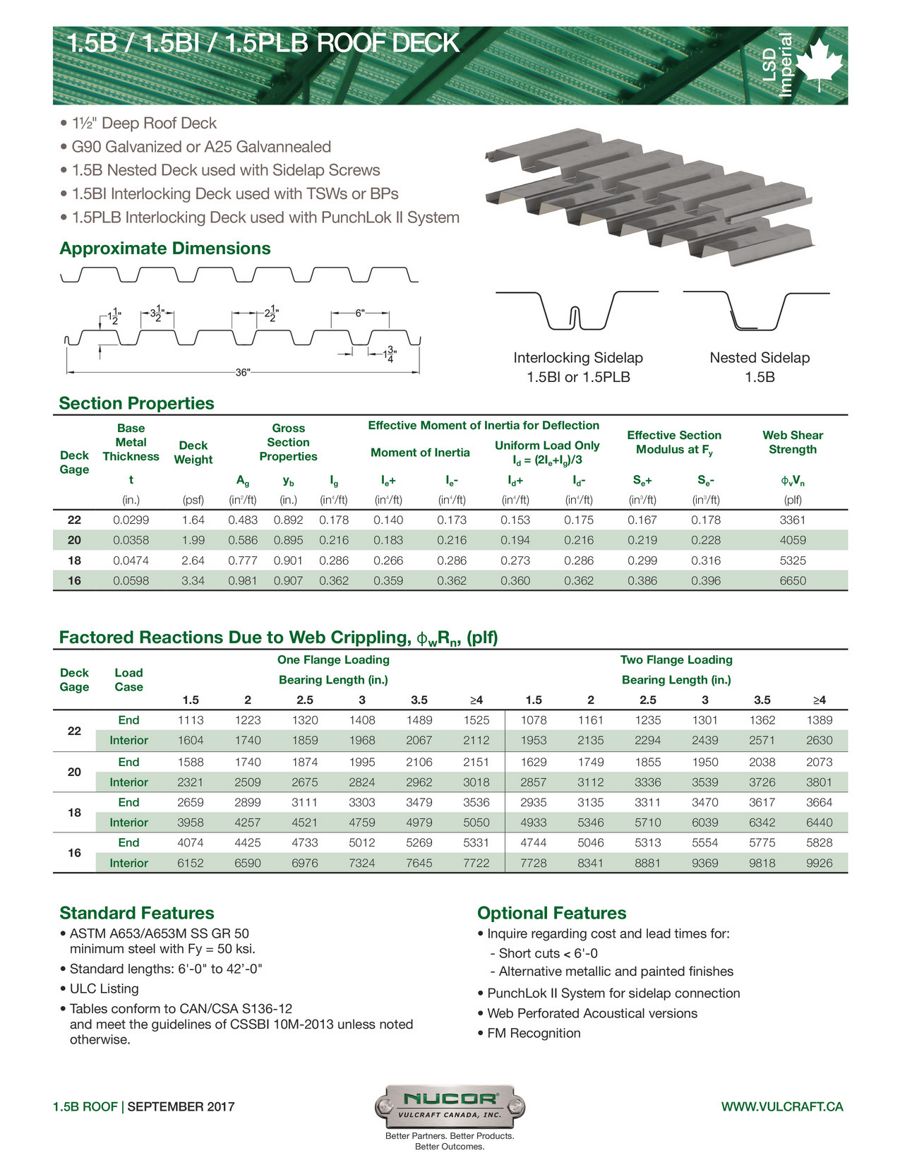 Canadian Deck Data Sheets - Roof by Intermark Group - Flipsnack