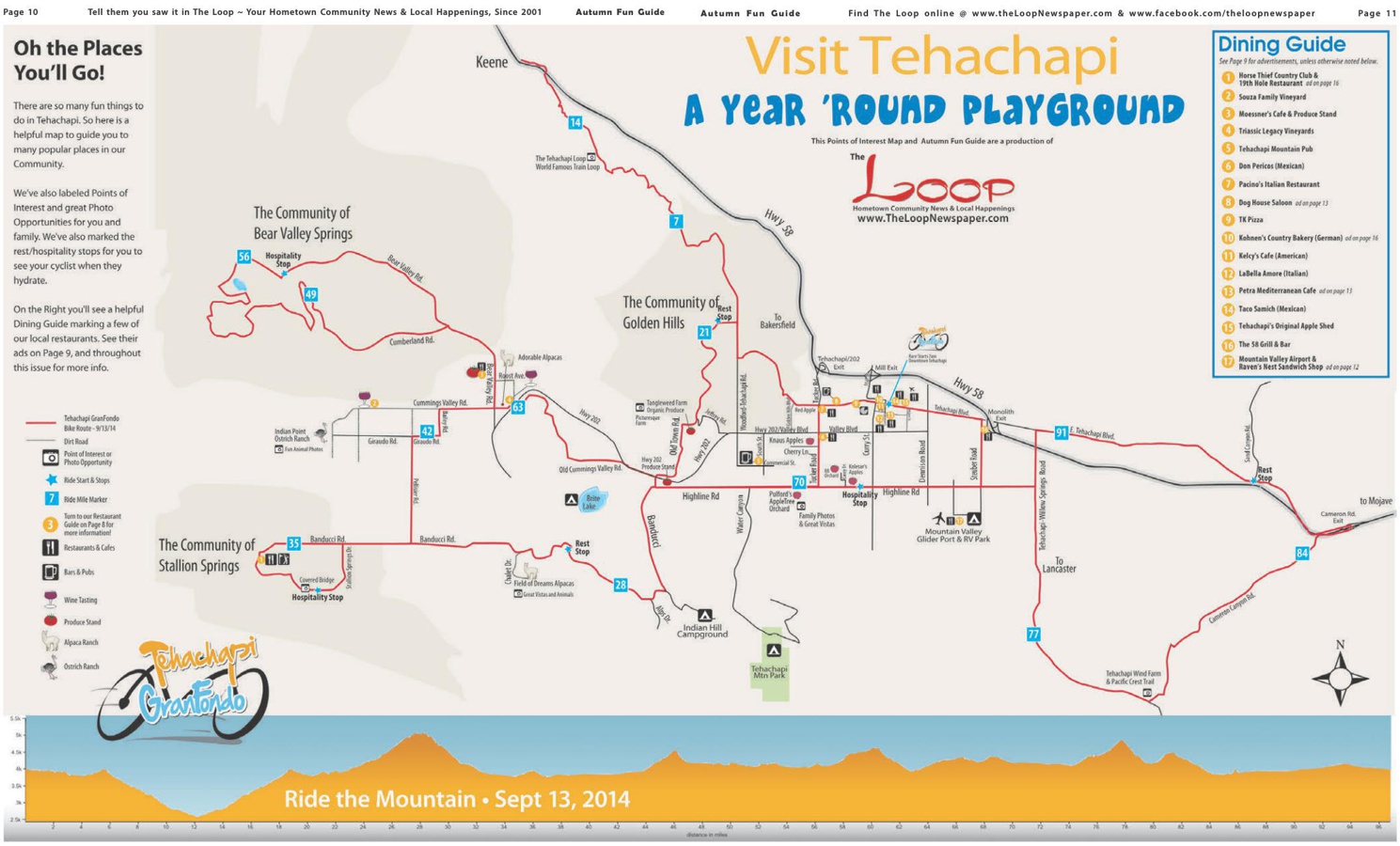 Tehachapi's Granfondo Map by Adam Bailey - Flipsnack
