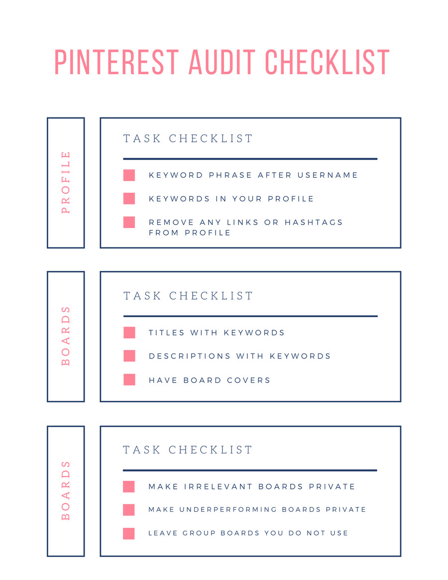 Pinterest Audit Checklist by Erica Armstrong - Flipsnack