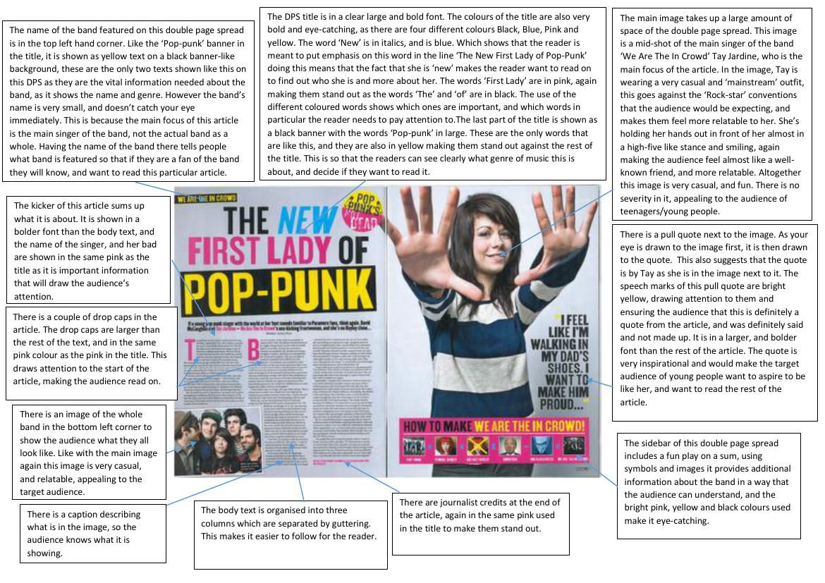 Double page spread analysis (2) by abbiewright - Flipsnack