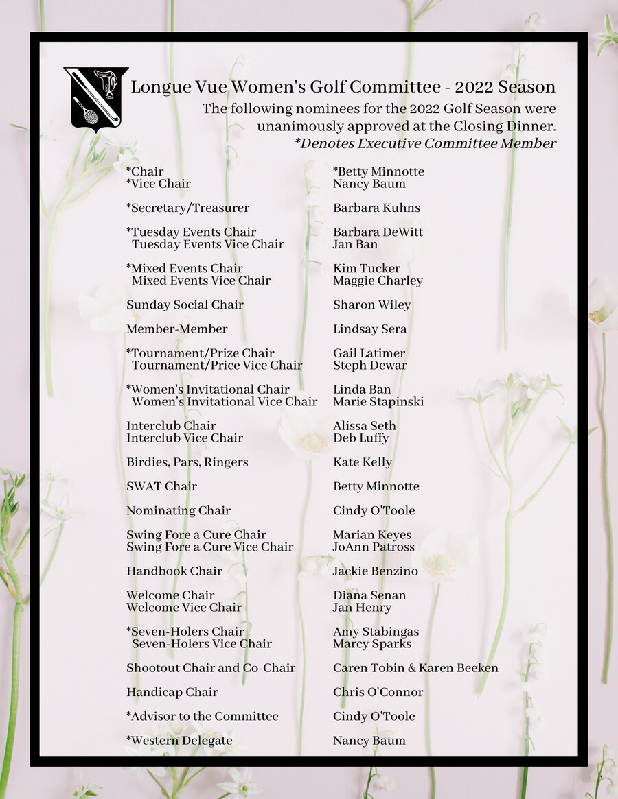 2022 Women's Golf Committee by Longue Vue Club